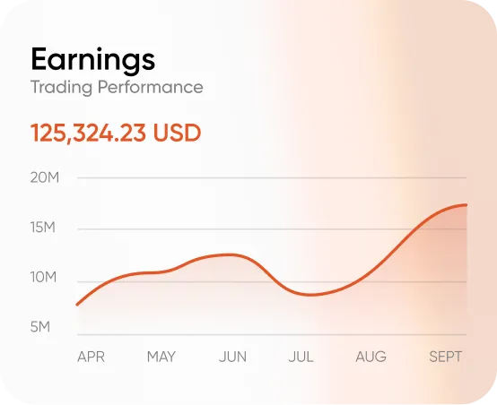 Bull-Bucket Earn Daily